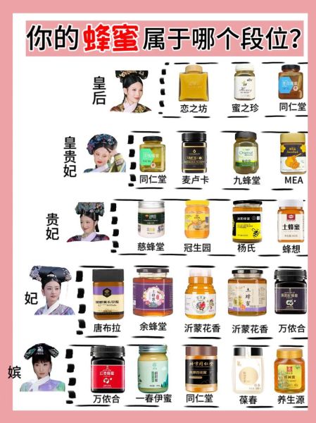 哪种蜂蜜最好_蜂蜜怎么选-第3张图片-山城妙识