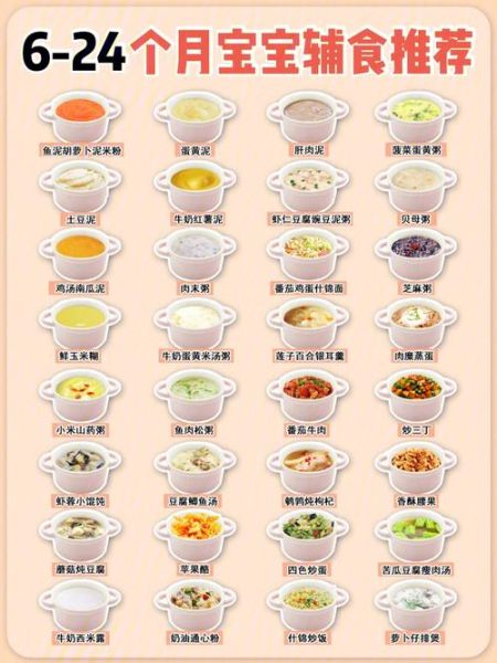 十九个月宝宝吃什么_十九个月宝宝一天吃几顿-第3张图片-山城妙识 十九个月宝宝吃什么_十九个月宝宝一天吃几顿-第3张图片-山城妙识