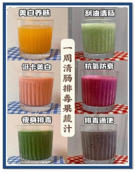 抗癌果蔬汁配方有哪些_每天喝多少才有效-第2张图片-山城妙识 抗癌果蔬汁配方有哪些_每天喝多少才有效-第2张图片-山城妙识