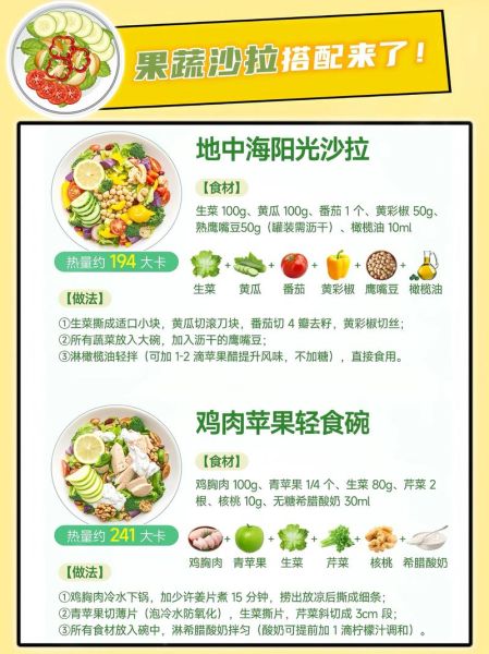 沙拉蔬菜怎么选_如何搭配才好吃-第1张图片-山城妙识 沙拉蔬菜怎么选_如何搭配才好吃-第1张图片-山城妙识