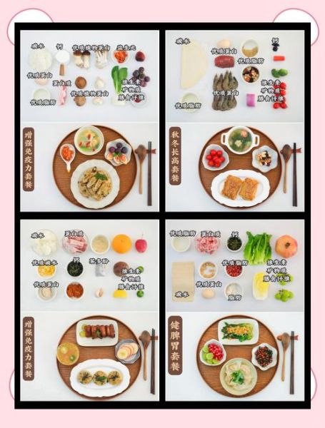 小学生营养餐菜谱_如何搭配一周不重复-第2张图片-山城妙识