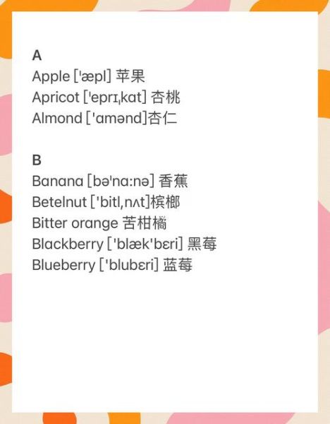 水果的英文怎么写_常见水果英文单词大全-第3张图片-山城妙识