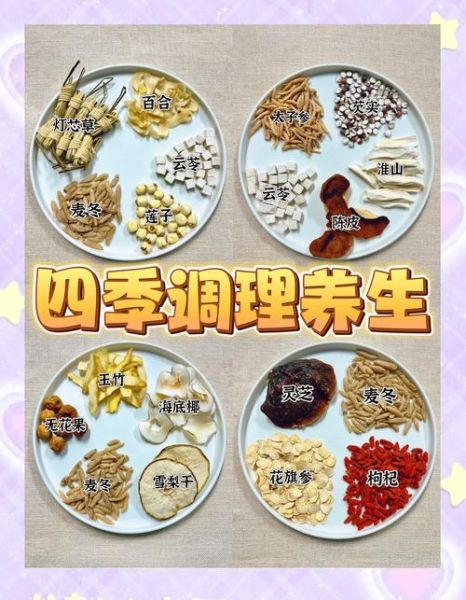 中医食疗药膳有哪些_如何搭配更有效-第1张图片-山城妙识