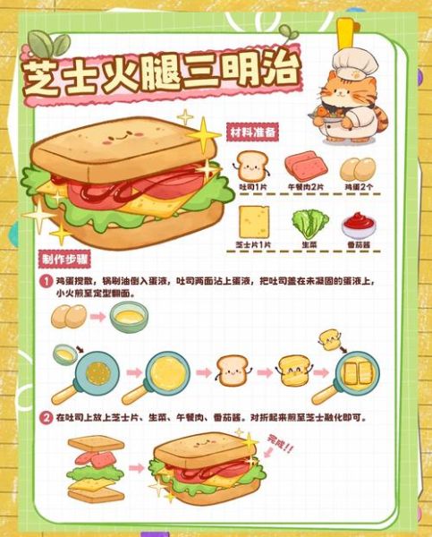 芝士火腿怎么做_芝士火腿做法窍门-第1张图片-山城妙识