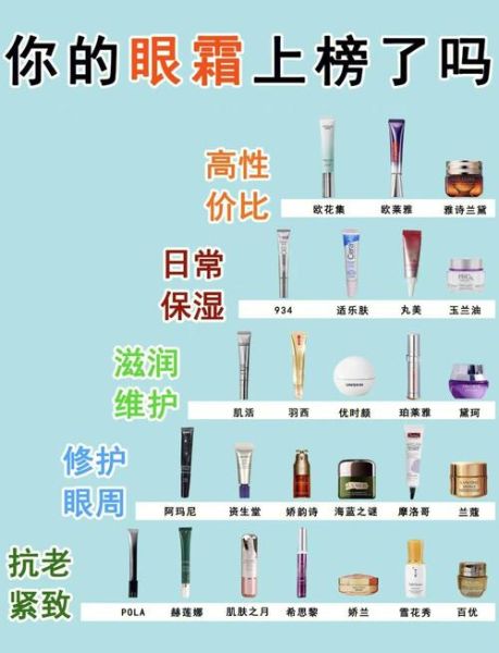 黑眼圈怎么去除小窍门_黑眼圈用什么眼霜效果好-第1张图片-山城妙识