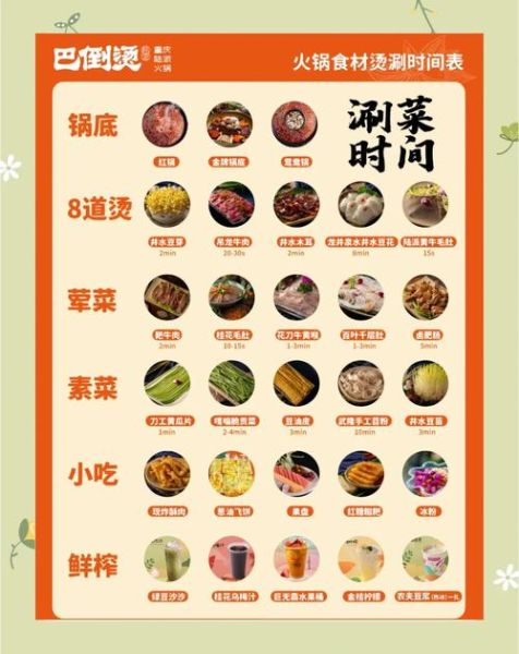 白水涮羊肉锅底怎么做_白水涮羊肉锅底需要哪些调料-第2张图片-山城妙识