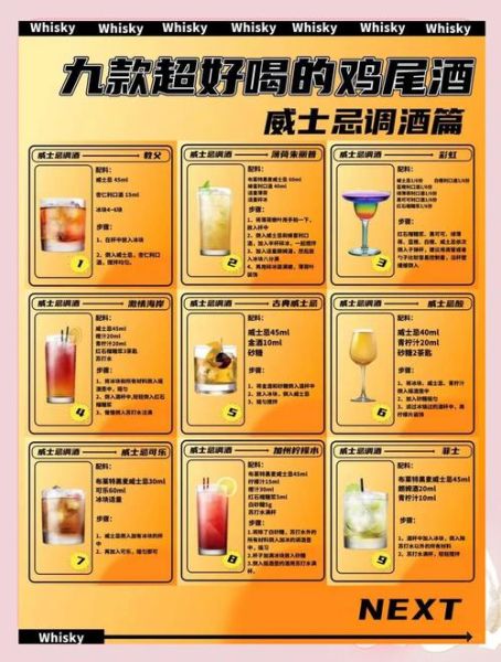 鸡尾酒疗法是什么_鸡尾酒疗法有哪些副作用-第3张图片-山城妙识