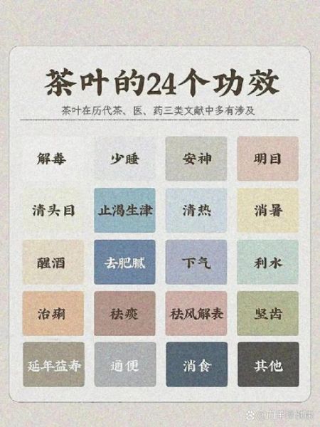 喝茶有什么好处_喝茶的禁忌有哪些-第3张图片-山城妙识