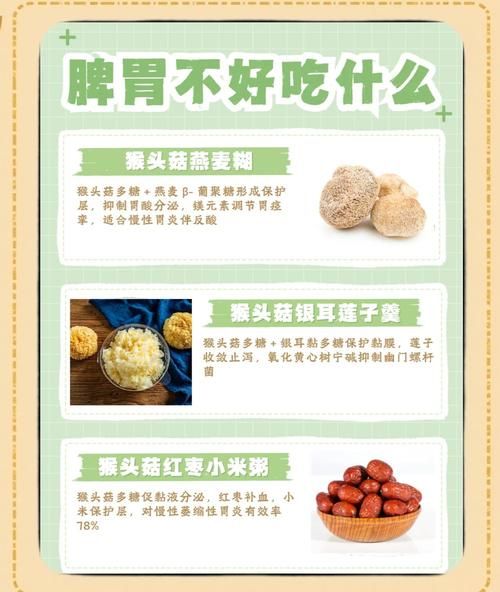 天天猴头菇治胃病真实经验_猴头菇怎么吃对胃最好-第1张图片-山城妙识