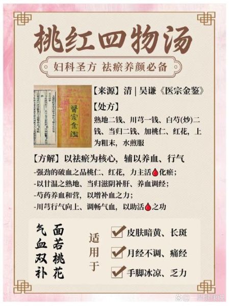 养颜四物汤配方比例_经期可以喝吗-第1张图片-山城妙识