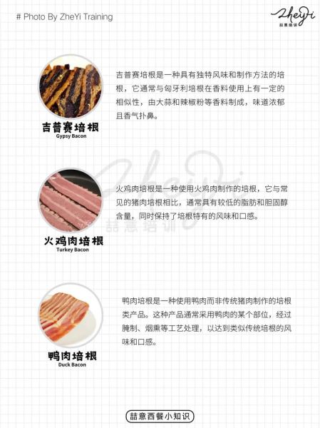 培根是什么肉_培根是猪的哪个部位-第2张图片-山城妙识 培根是什么肉_培根是猪的哪个部位-第2张图片-山城妙识