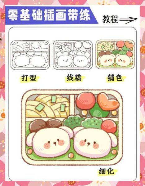 便当盒简笔画怎么画_便当盒简笔画步骤图-第2张图片-山城妙识