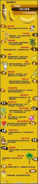 香蕉减肥法一周能瘦20斤吗_香蕉减肥一周20斤靠谱吗-第3张图片-山城妙识