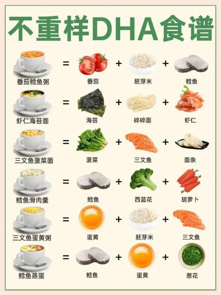 补脑食物第一名是什么_补脑食物第一名怎么吃-第1张图片-山城妙识