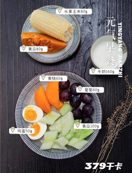 成人营养早餐食谱一周搭配_如何吃得健康又省时-第3张图片-山城妙识 成人营养早餐食谱一周搭配_如何吃得健康又省时-第3张图片-山城妙识