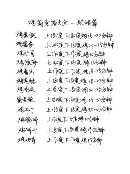 家用电烤箱菜谱大全_电烤箱能做什么菜-第2张图片-山城妙识 家用电烤箱菜谱大全_电烤箱能做什么菜-第2张图片-山城妙识