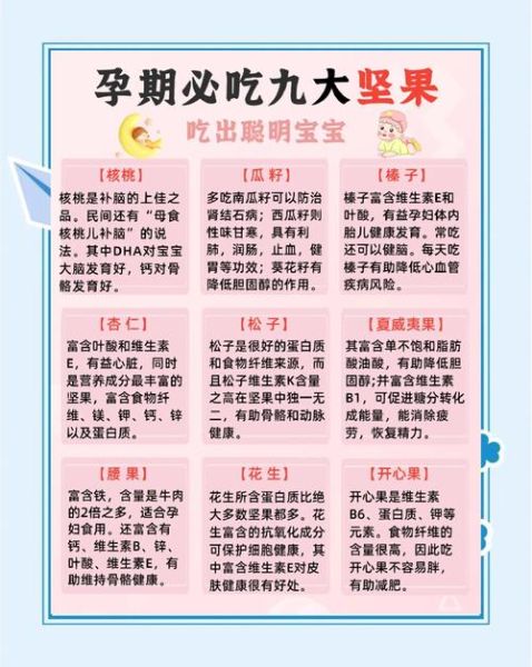 孕妇吃什么坚果好_孕妇适合吃哪些坚果-第2张图片-山城妙识