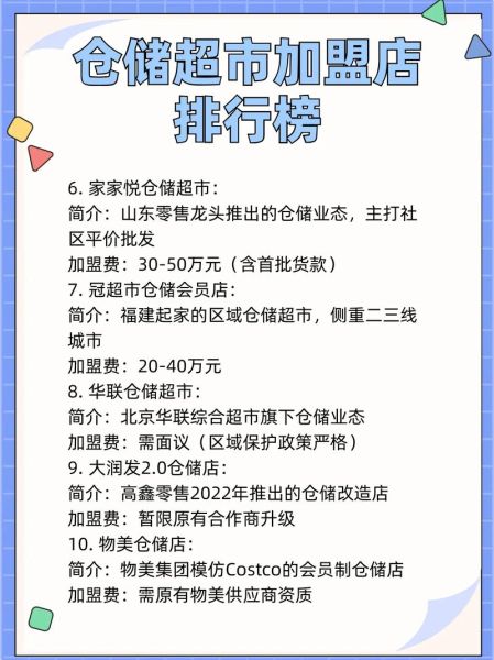 超市加盟店排行榜_哪个品牌最赚钱-第2张图片-山城妙识 超市加盟店排行榜_哪个品牌最赚钱-第2张图片-山城妙识
