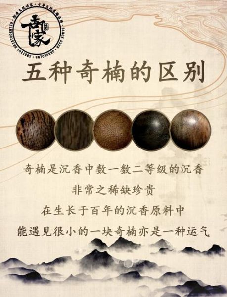 奇楠沉香的功效与作用_奇楠沉香怎么鉴别真假-第1张图片-山城妙识