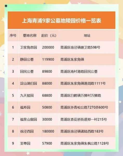 上海青浦区是穷人区吗_青浦区房价为什么这么低-第3张图片-山城妙识