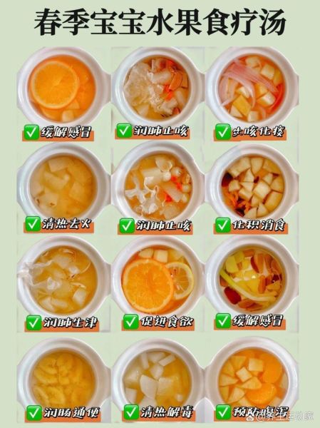 水果汤的做法大全_水果汤怎么煮好喝-第3张图片-山城妙识 水果汤的做法大全_水果汤怎么煮好喝-第3张图片-山城妙识