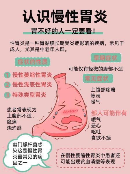 慢性胃炎就是等死吗_能活多久-第1张图片-山城妙识