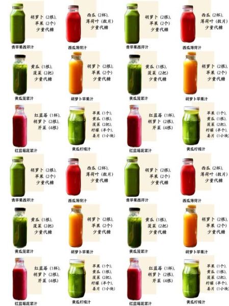 什么蔬菜适合榨汁_蔬菜汁怎么搭配好喝-第1张图片-山城妙识