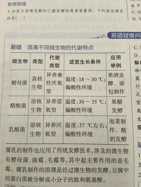 酵母发酵原理_如何控制发酵时间-第2张图片-山城妙识