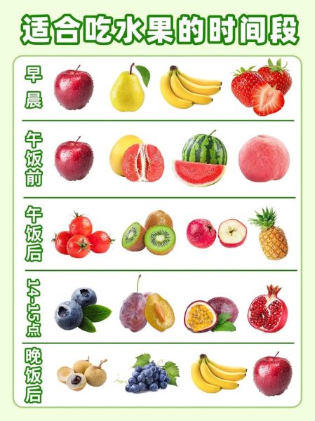 减肥晚上吃什么水果好_晚上减肥能吃哪些水果-第3张图片-山城妙识