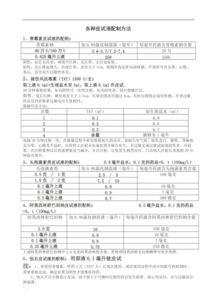 鲑鱼降钙素皮试怎么配_鲑鱼降钙素皮试液配置方法-第1张图片-山城妙识 鲑鱼降钙素皮试怎么配_鲑鱼降钙素皮试液配置方法-第1张图片-山城妙识