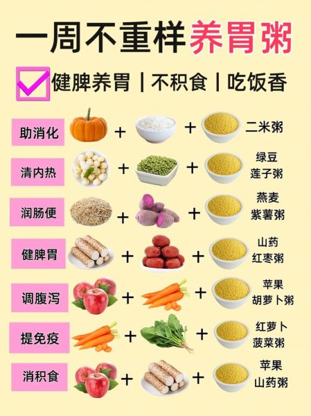 早餐吃什么粥最好_养胃又营养的粥推荐-第1张图片-山城妙识 早餐吃什么粥最好_养胃又营养的粥推荐-第1张图片-山城妙识