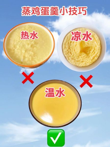 蒸鸡蛋糕用什么水_蒸鸡蛋糕用冷水还是热水-第1张图片-山城妙识