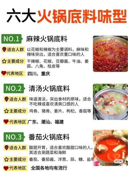 100斤火锅底料配方比例_商用火锅香料配比表-第3张图片-山城妙识 100斤火锅底料配方比例_商用火锅香料配比表-第3张图片-山城妙识