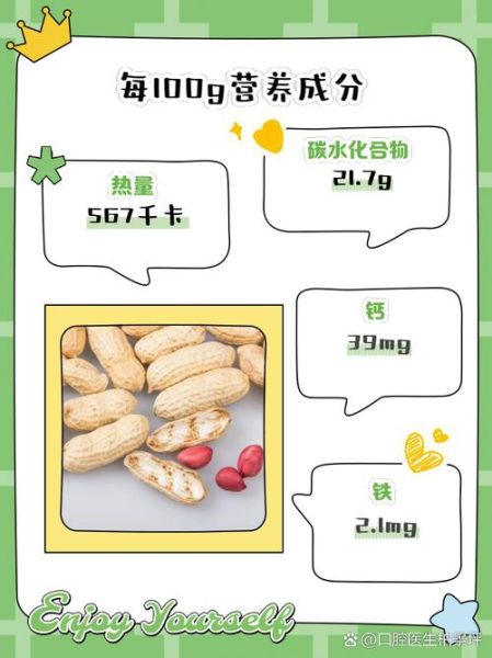 花生热量高吗_吃花生易长胖吗-第1张图片-山城妙识