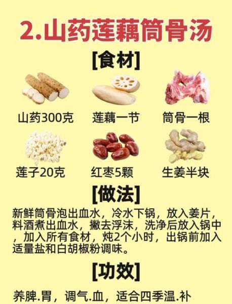 莲藕的功效与作用_莲藕怎么吃最养生-第3张图片-山城妙识