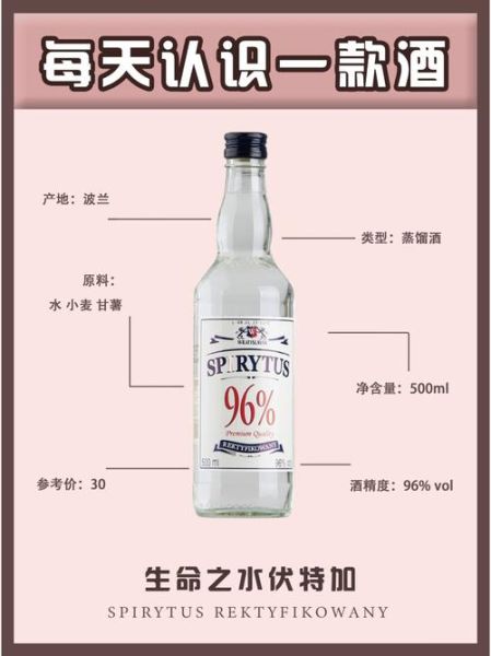 伏特加酒精度数多少_伏特加最高多少度-第2张图片-山城妙识