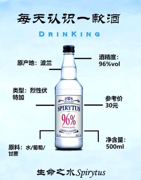 伏特加酒精度数多少_伏特加最高多少度-第1张图片-山城妙识