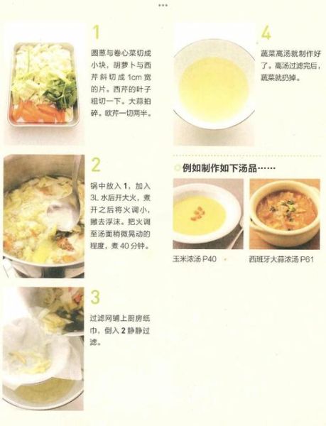 蔬菜汤怎么做好喝_蔬菜汤的做法大全-第3张图片-山城妙识