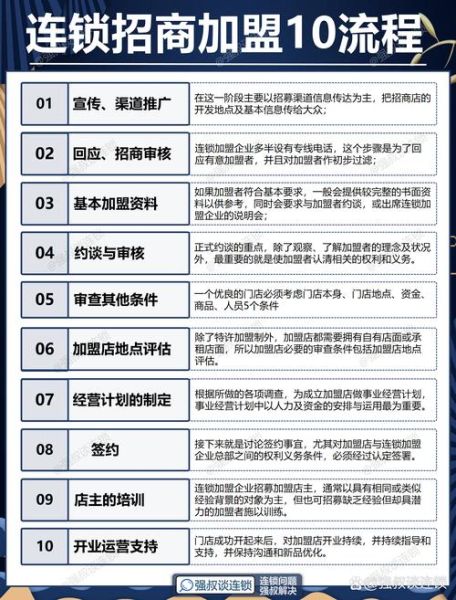 全国招商加盟网靠谱吗_加盟流程是什么-第1张图片-山城妙识 全国招商加盟网靠谱吗_加盟流程是什么-第1张图片-山城妙识