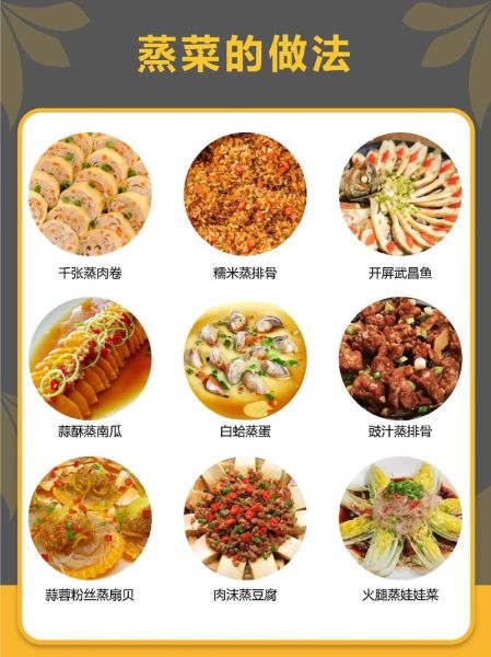 蒸菜有哪些家常菜谱大全_蒸菜怎么做简单又好吃-第1张图片-山城妙识