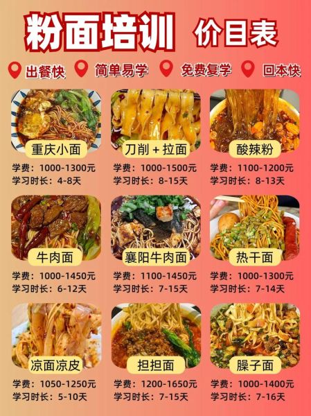 面馆培训多少钱_面馆培训哪家好-第3张图片-山城妙识