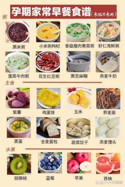 怀孕八个月吃什么好_八个月孕妇食谱大全-第3张图片-山城妙识