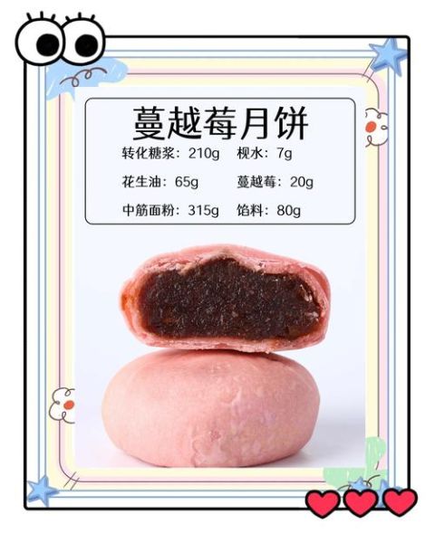 水果月饼怎么做_水果月饼配方比例-第2张图片-山城妙识