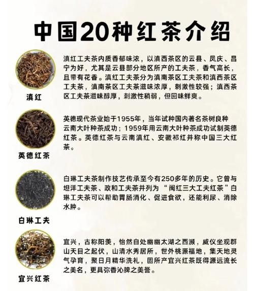 红茶有哪些种类_红茶图片介绍-第2张图片-山城妙识