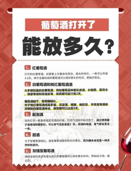 葡萄酒开瓶后能放多久_如何延长保存时间-第1张图片-山城妙识