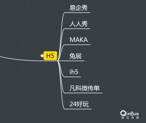 青瓜传媒是什么_青瓜传媒靠谱吗-第3张图片-山城妙识