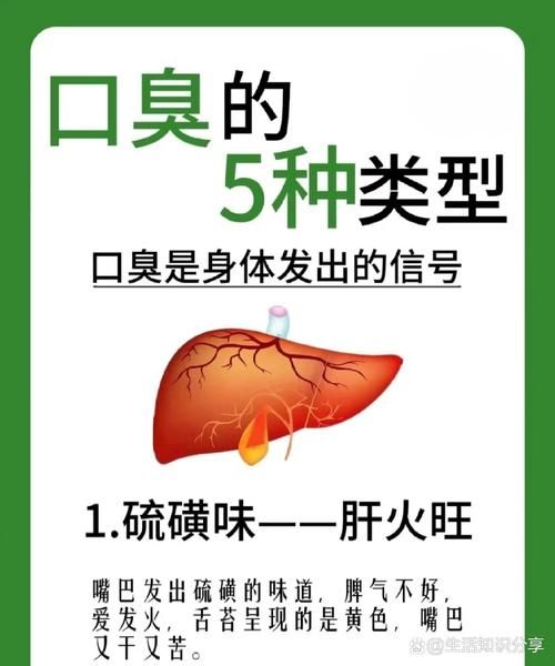 肾不好三处发臭_口臭尿臭体臭怎么办-第1张图片-山城妙识