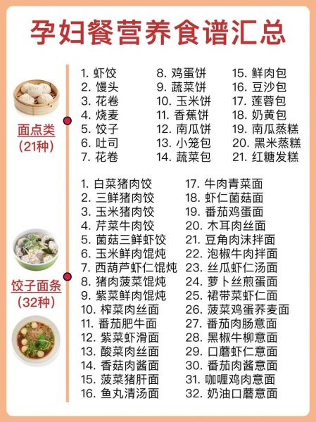 早孕食谱大全及做法窍门_孕早期吃什么好-第1张图片-山城妙识