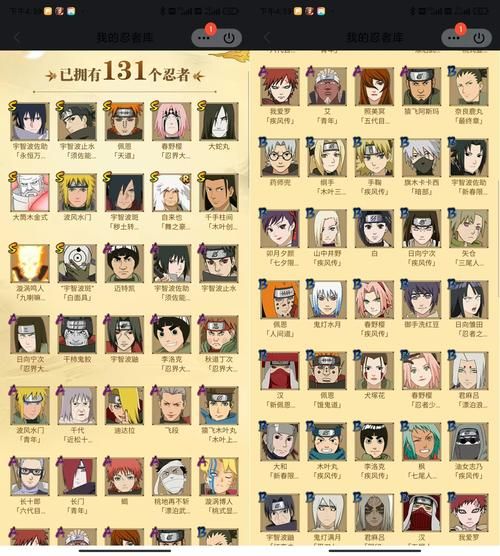 火影忍者最强角色是谁_如何快速提升战力-第2张图片-山城妙识