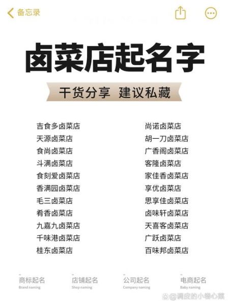 卤菜店名字怎么取有创意_卤菜店起什么名字最吸引人-第1张图片-山城妙识 卤菜店名字怎么取有创意_卤菜店起什么名字最吸引人-第1张图片-山城妙识